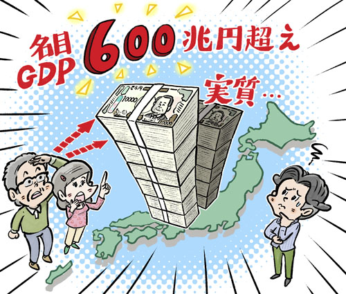 「経済やわらかゼミ」 名目GDP600兆円超え｜室蘭民報社 電子版